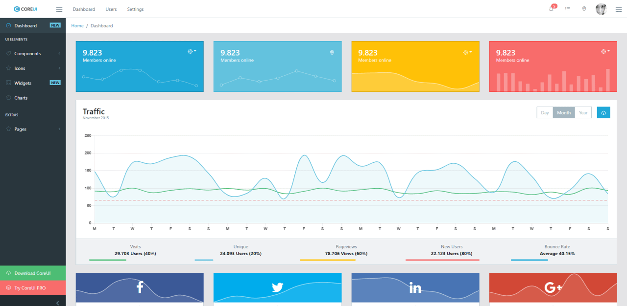 18 Best Fremium Reactjs Templates For Admin And Dashboard